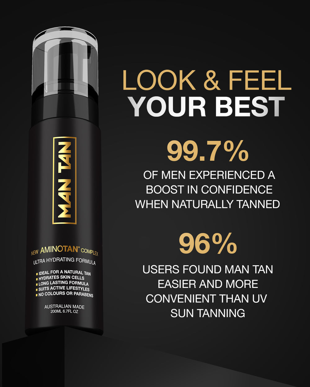 Understanding The Interesting Science Behind Fake Tan – MAN TAN